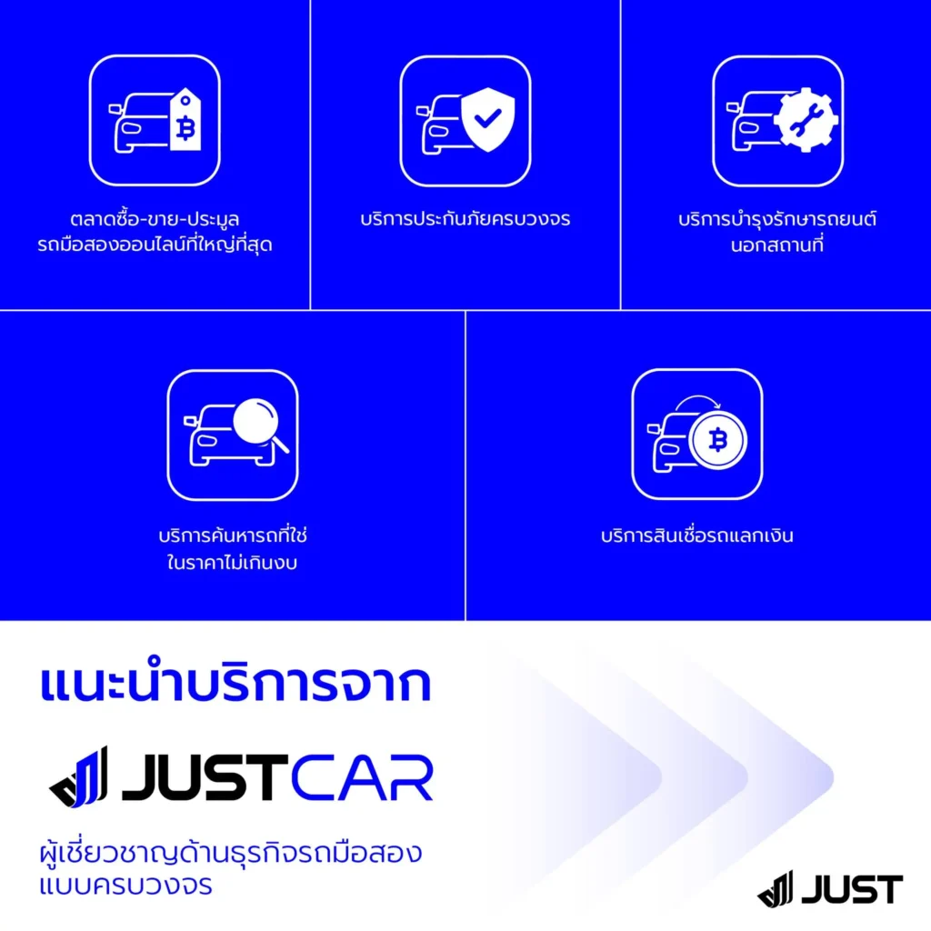 ผู้เชี่ยวชาญด้านธุรกิจรถมือสองครบวงจร - เกี่ยวกับ JUST CAR